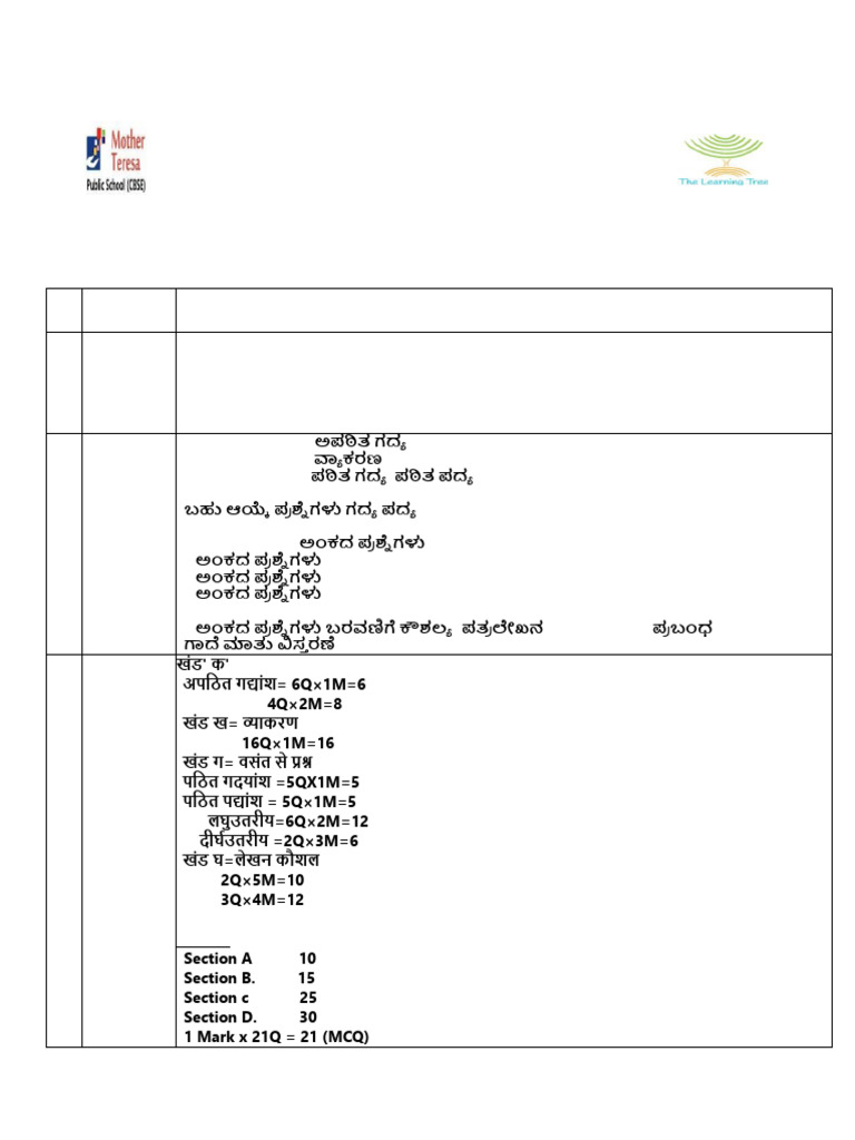 Grade VIII Question Paper Pattern - MT 2025-26 15-8-25 | PDF