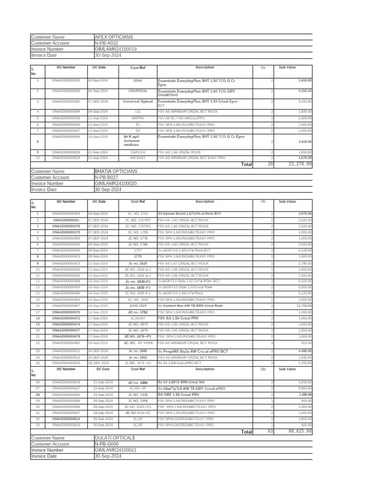 Amr Sep-2024 Invoice Annexure - 241027 - 204716 | PDF