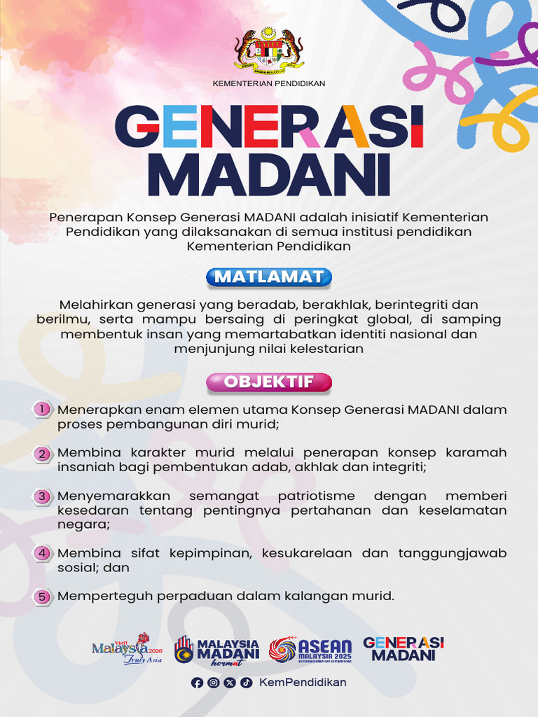 Pembangunan Karakter Generasi MADANI | PDF