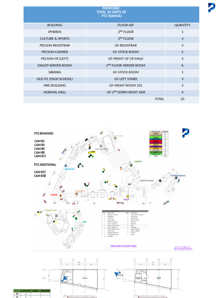 CCTV Floor Plan Overview | PDF | Restaurants | Foodservice