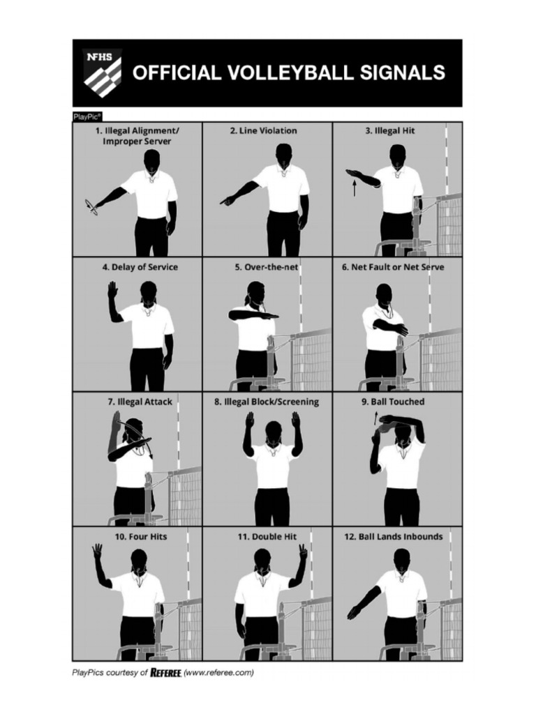 Volleyball | PDF