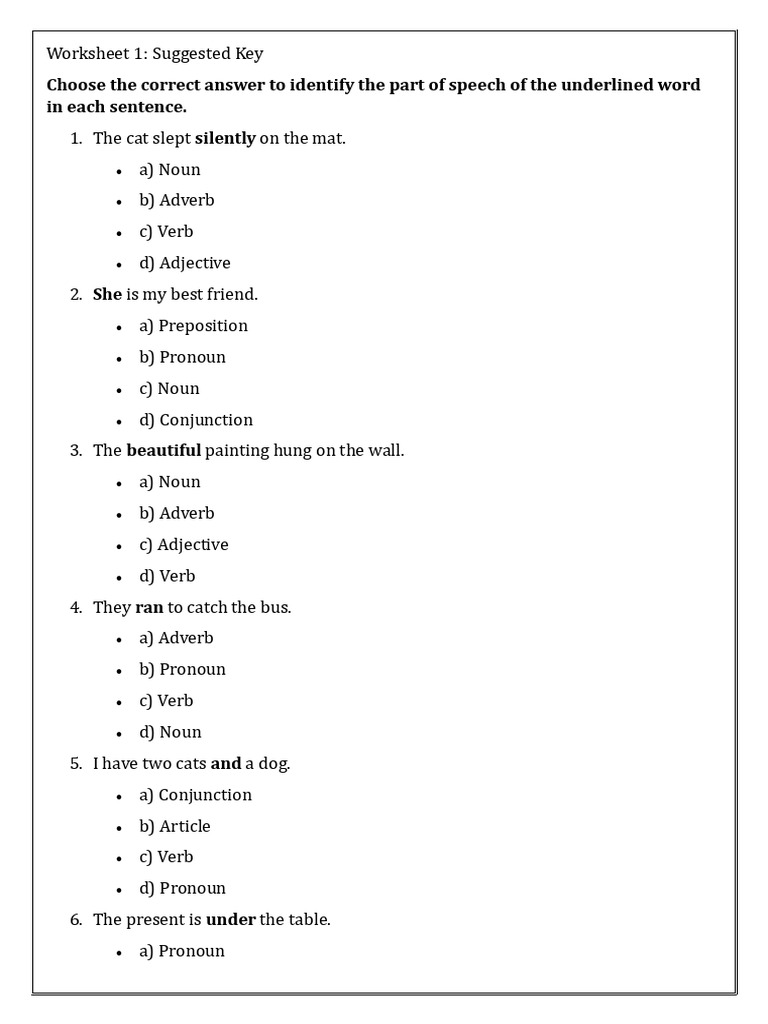 Worksheet 1-Parts of Speech Suggested Key | PDF | Part Of Speech | Adverb