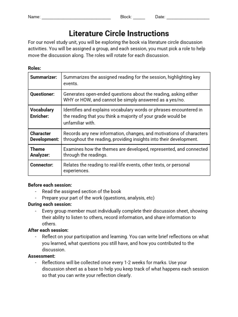 Literature Circle Discussion Guide | PDF | Characters In Romeo And ...