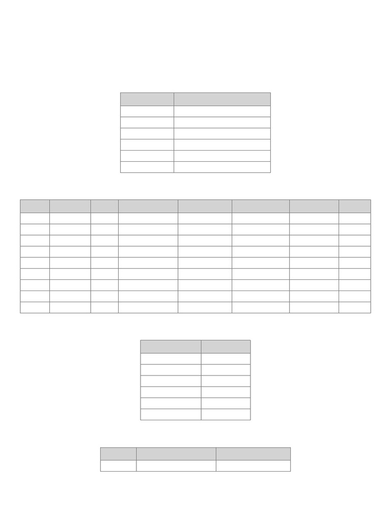 Astrological Analysis Hand-off Sheet | PDF | Planets In Astrology ...