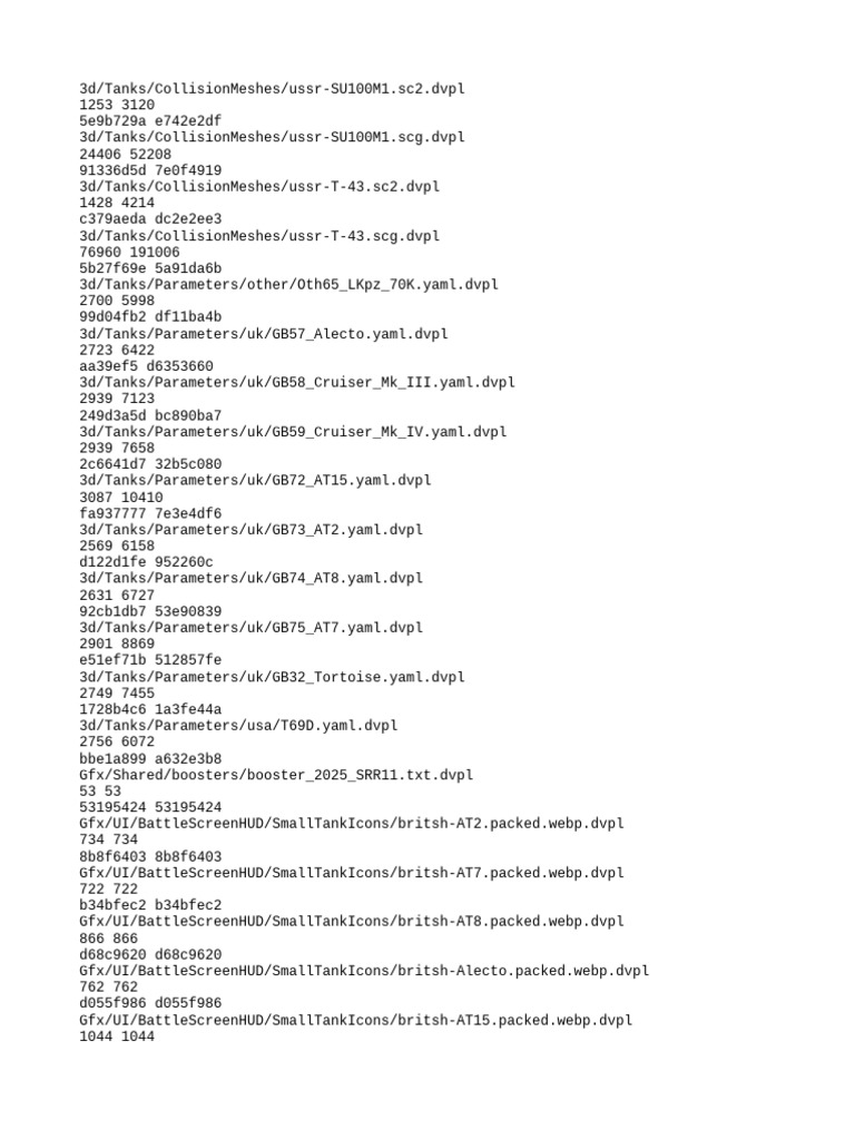 Dvpl File Info Cache | PDF | Armoured Fighting Vehicles | Military ...