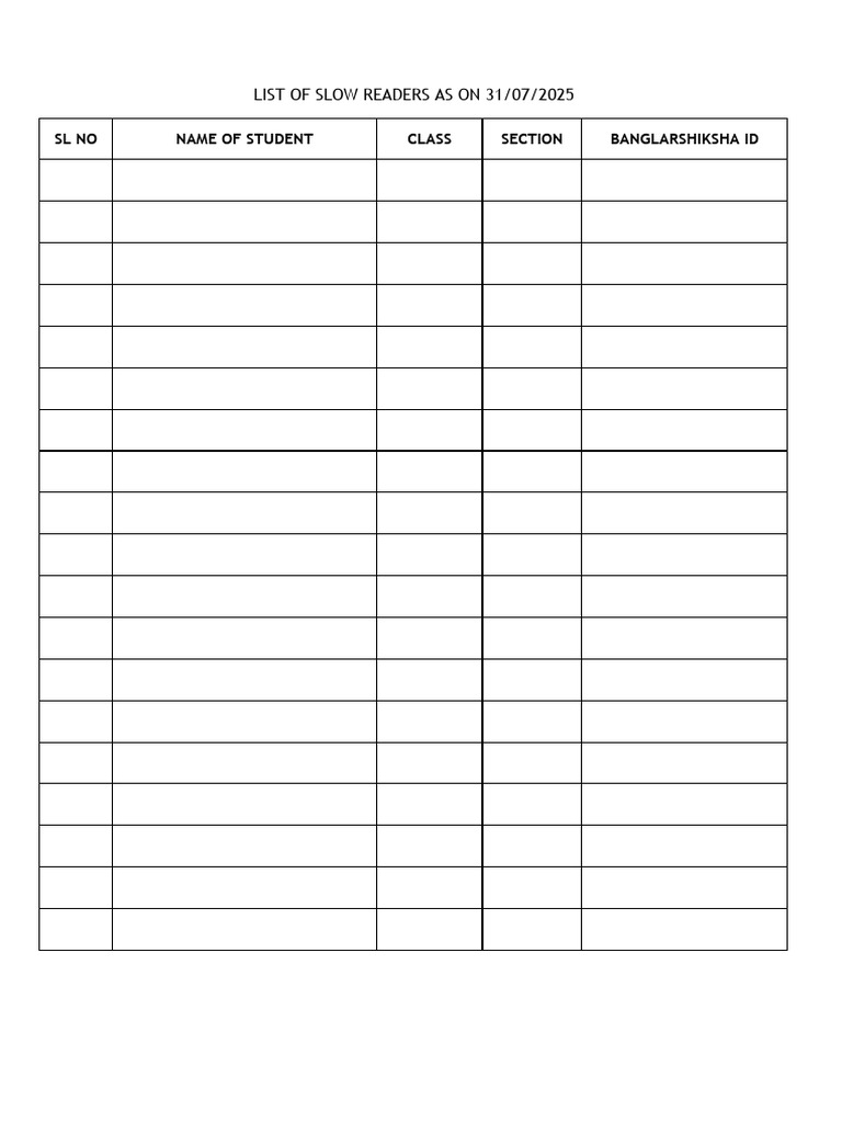 Slow Reader List Format - July 25 | PDF