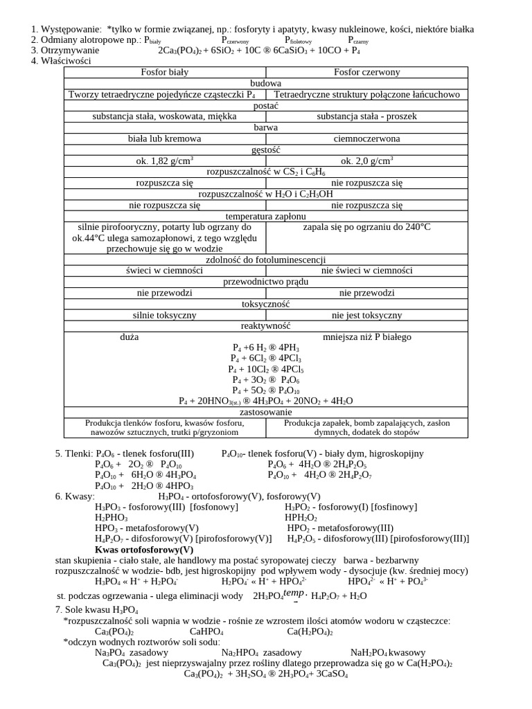 Fosfor I Jego Związki - Notatka 2 | PDF