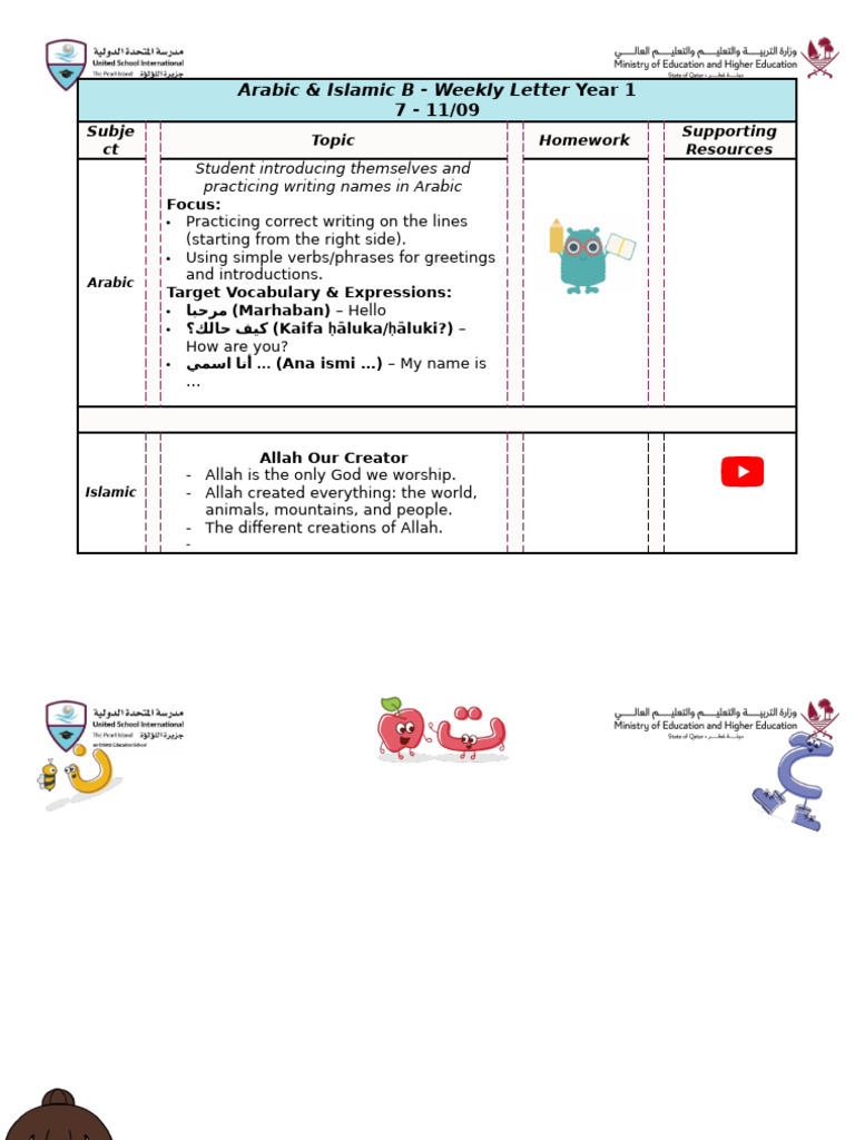 Weekly Letter YEAR 1 | PDF