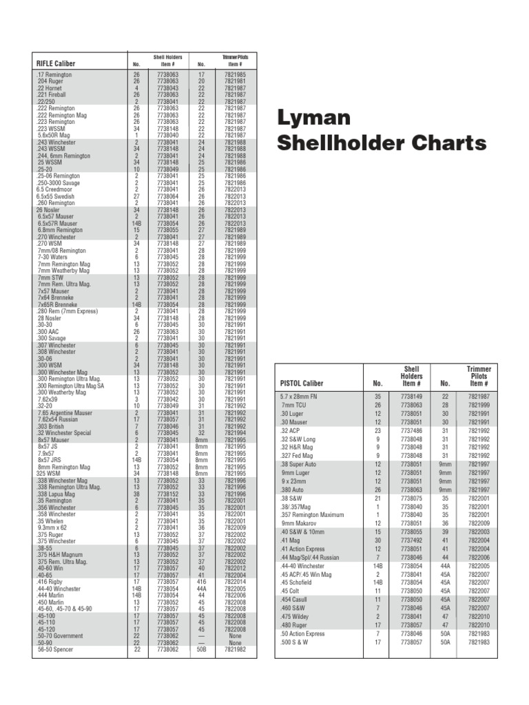 Lyman Shell Holder Size Chart | PDF | Projectiles | Flight