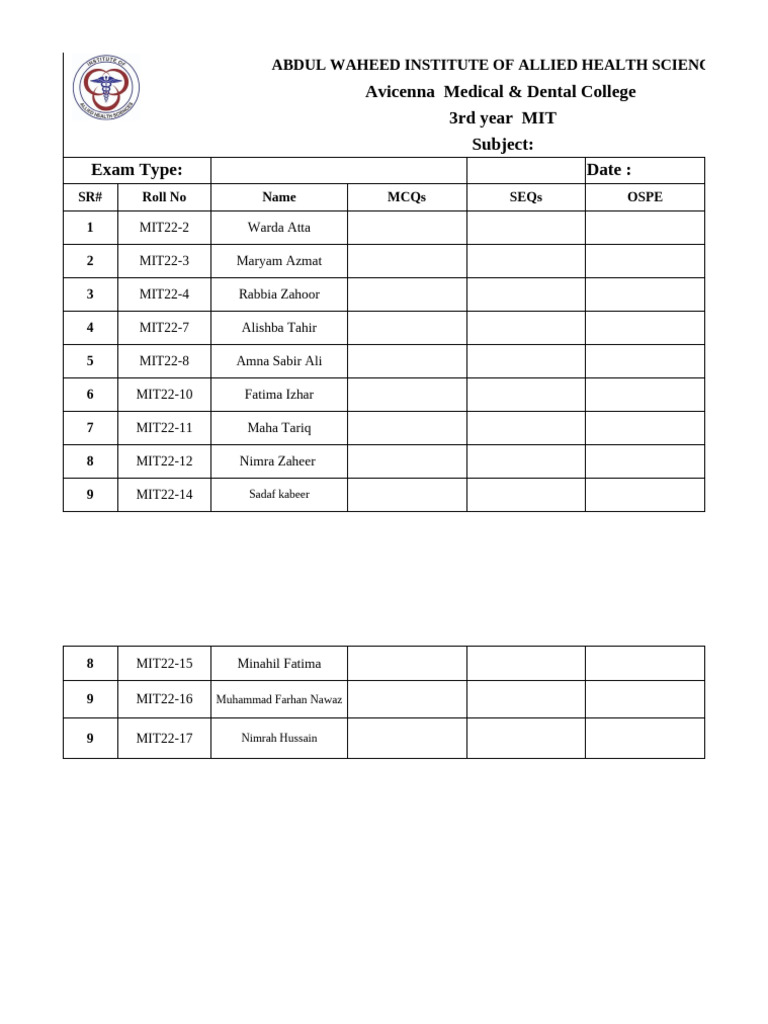MIT 3rd Year Exam Results 2023 | PDF
