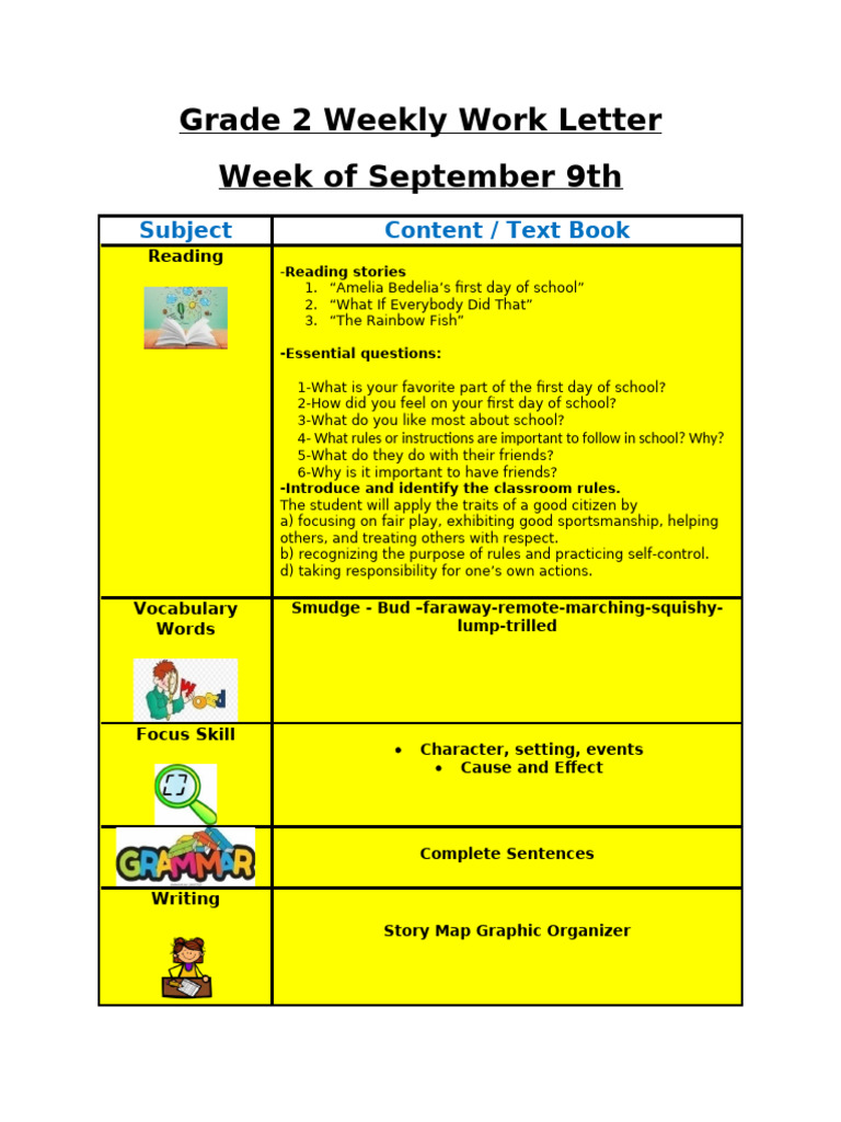 Weekly Work Letter - Week 1 | PDF