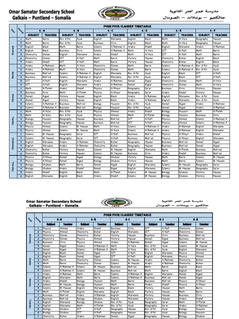Form Four Class Timetable Overview | PDF | Somalia