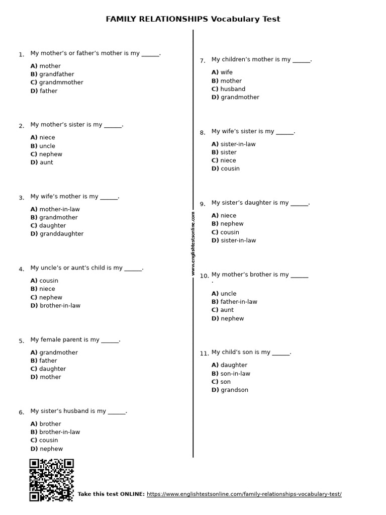 129 Family Relationships Vocabulary Test | PDF | Family | Chess Openings