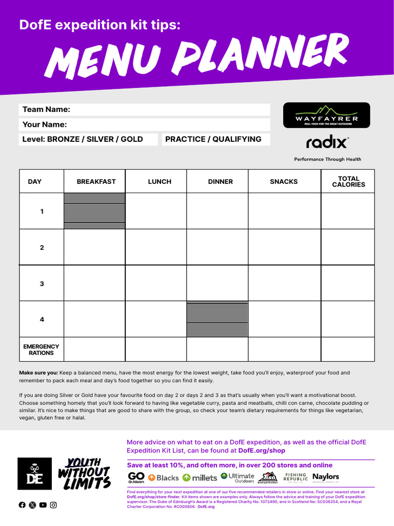 DofE Expedition Menu Planner | PDF
