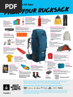DofE Expedition Kit List 2025 | PDF