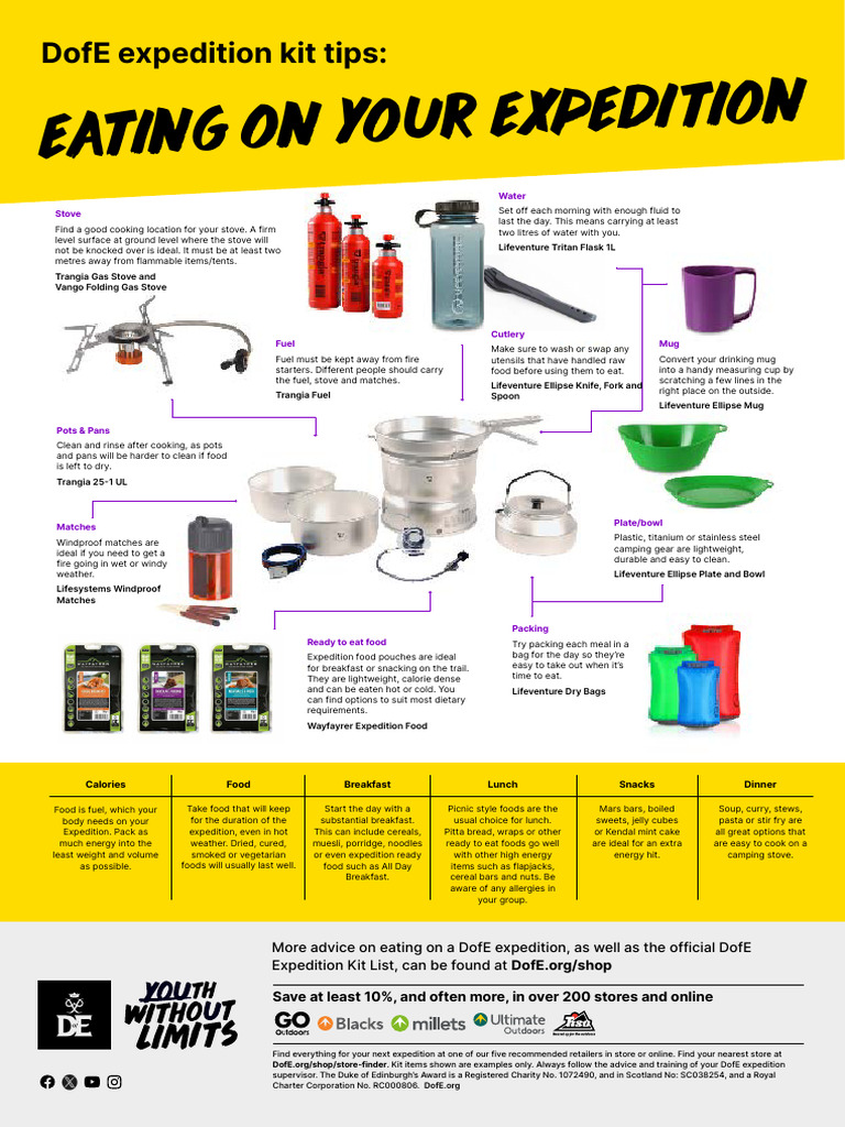 DofE Expedition Food Essentials Guide | PDF | Cookware And Bakeware | Home