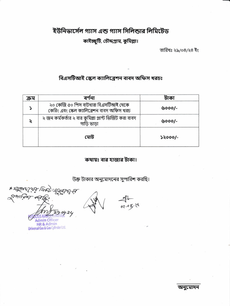 BSTI Scale Calibration Office Cost | PDF