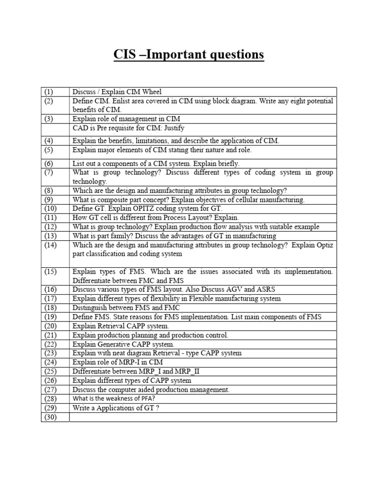 CIM and Group Technology Insights | PDF