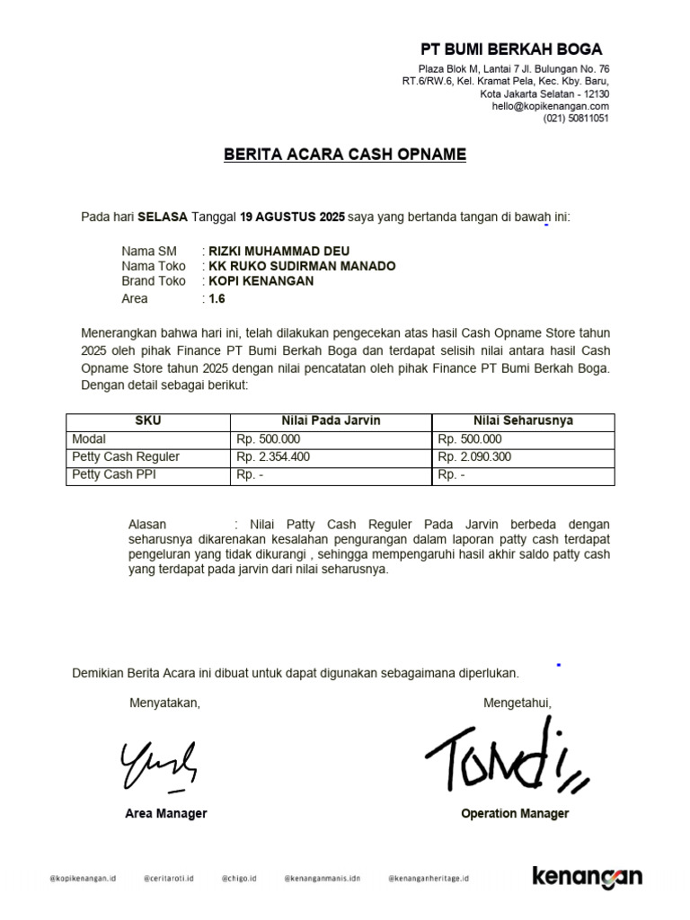Berita Acara Cash Opname (BBB) Ruko Sudirman Manado | PDF