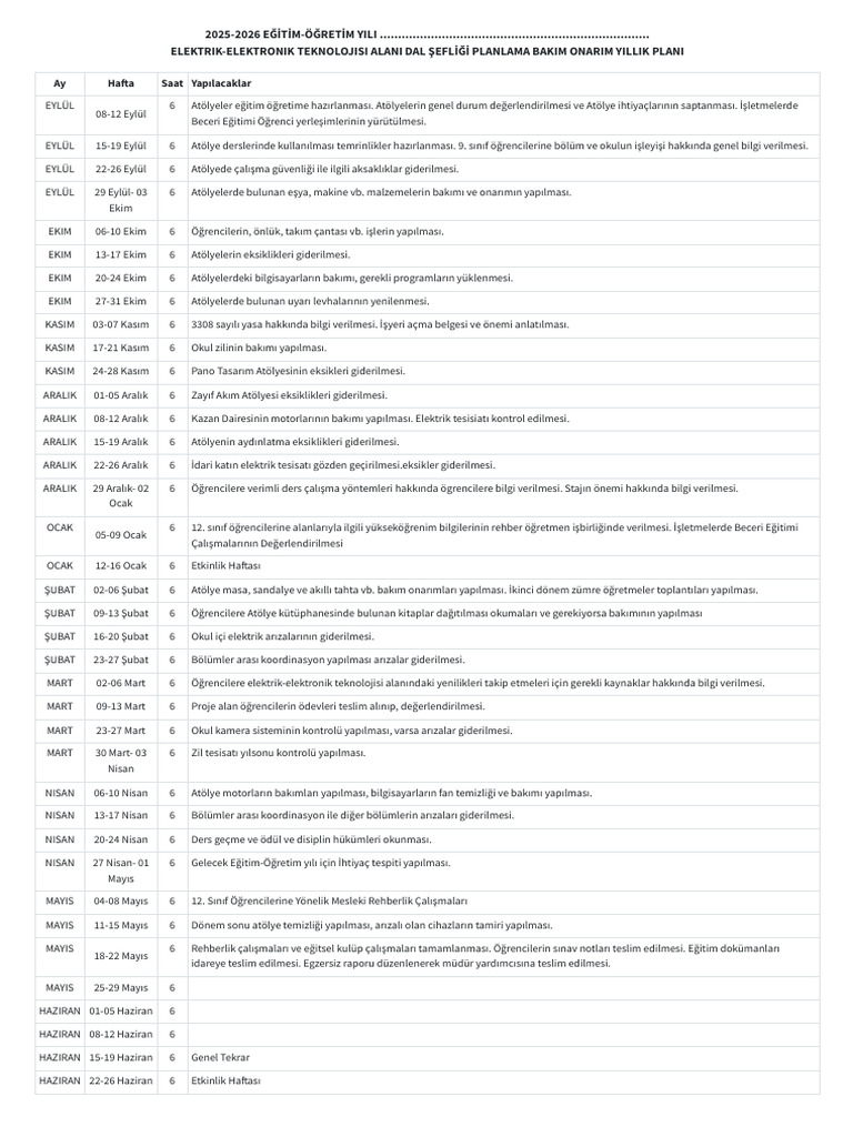 2025-2026 Eğitim Öğretim Yılı Elektrik-Elektronik Teknolojisi Alanı Yıllık Planı | PDF