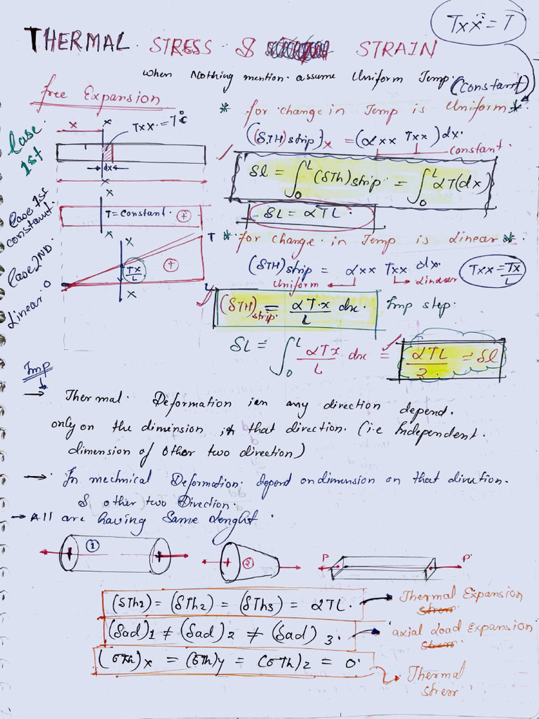 Thermal Stress | PDF