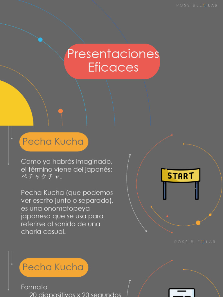 Pecha Kucha | PDF