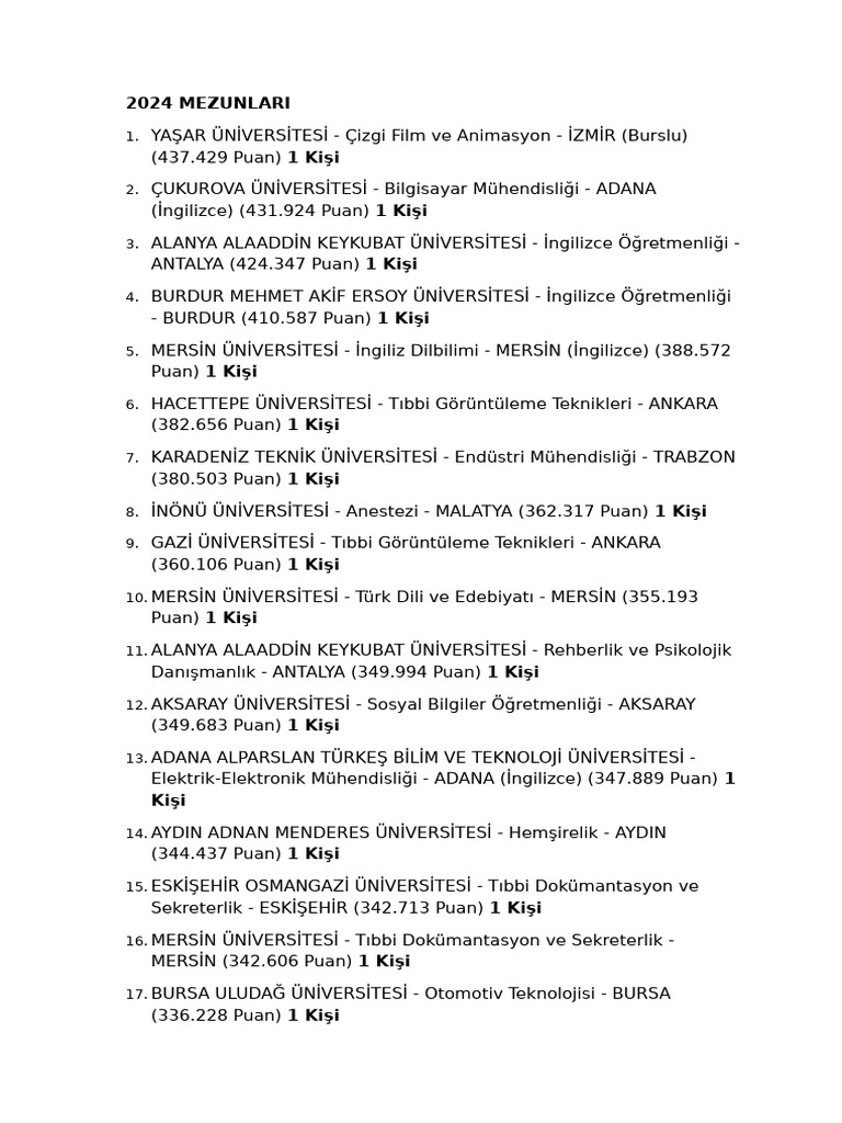 Tev Vik Sir Rig Ural 2024 | PDF