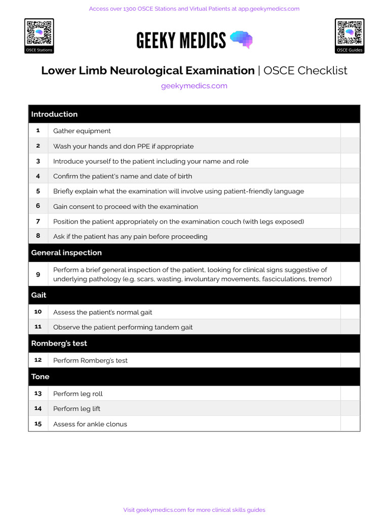 Lower Limb Neuro Exam Checklist | PDF | Human Leg | Neurology