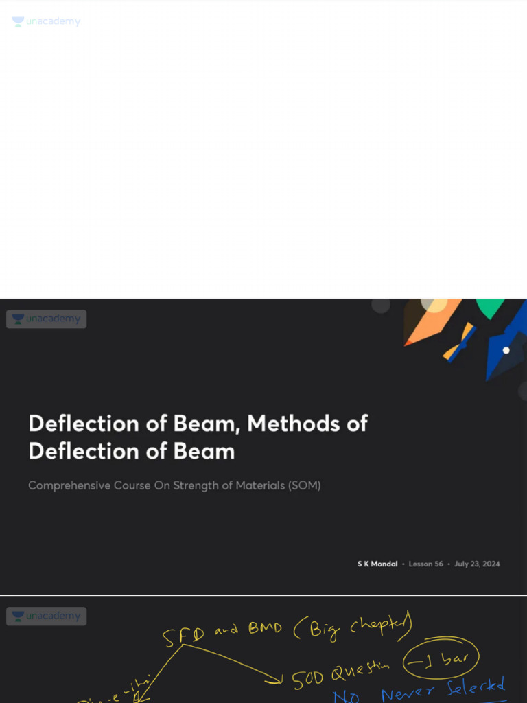 Deflection of Beam Methods of Deflection of Beam With Anno | PDF
