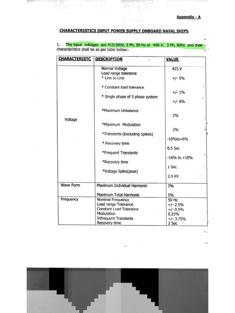 EED-Q-264 Power Chara | PDF