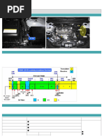 Diagnosing CANoe Stuff Errors | PDF