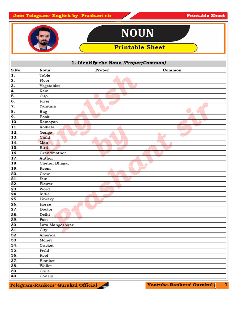 Noun Class 02 & 03 Practice Sheet | PDF