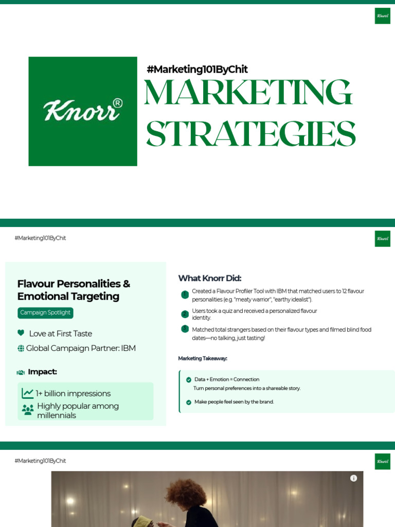Knorr's Innovative Marketing Strategies | PDF | Taste | Brand