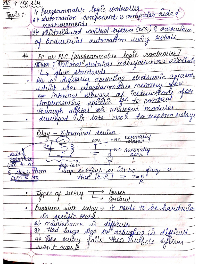 Ae Notes Pdf
