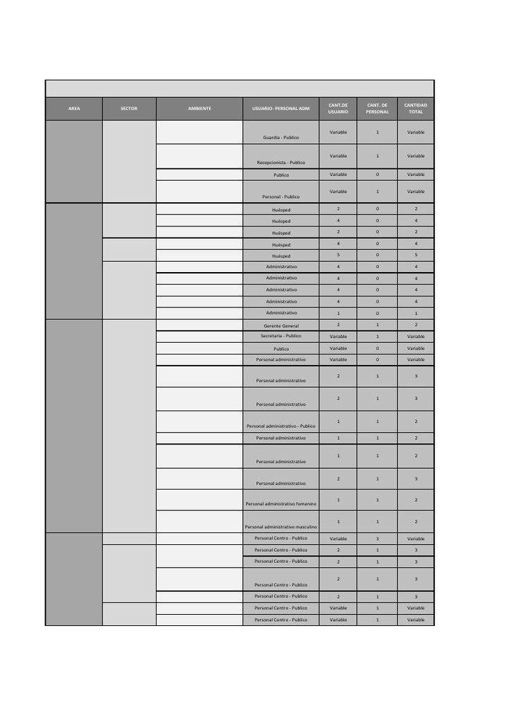 Tabla Corregida de Programacion de Chuchini | PDF | Inicio