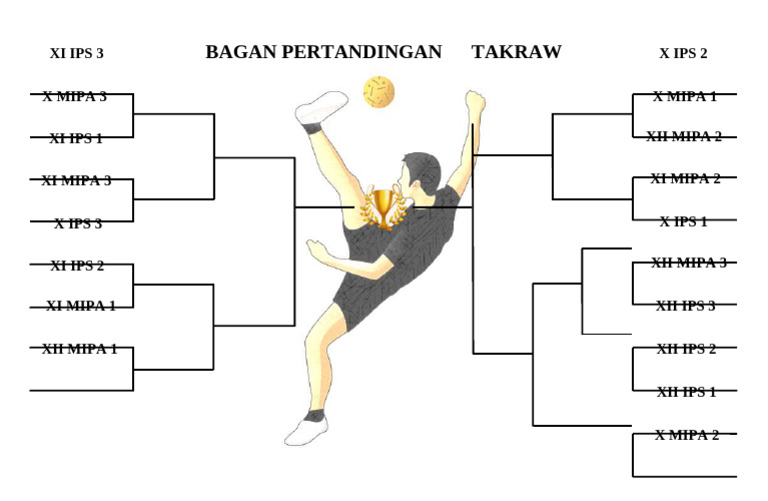 Bagan Takraw | PDF