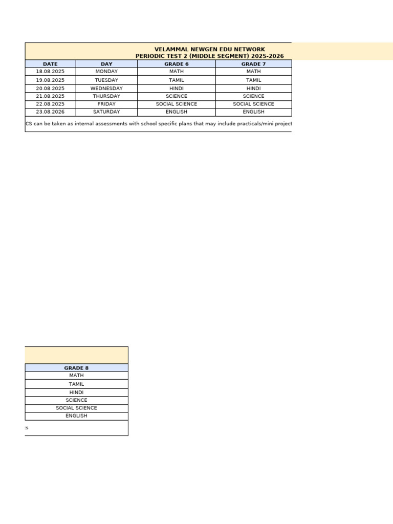 VVS - PT - 2 - Portion - 2025-26 | PDF