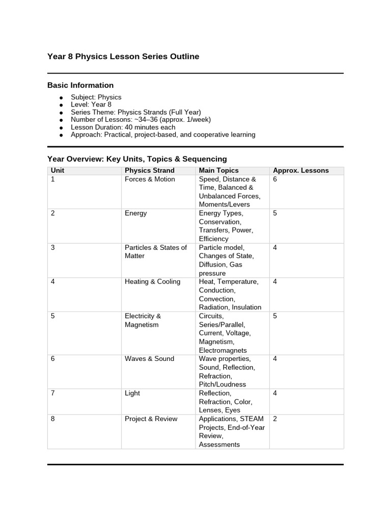 EduSeries-h1 Year 8 Physics Lesson Series Outli... | PDF | Heat ...