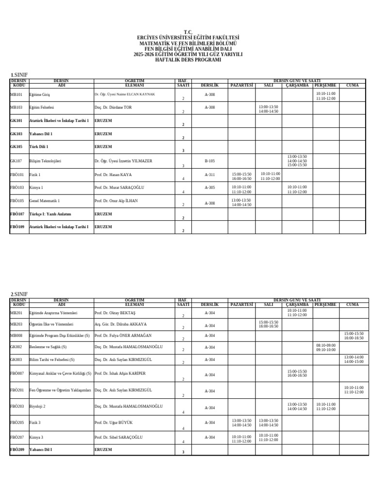 Fen Bilgisi Ders Programi 2025 2026 Guz - yZqcCEAKUxX | PDF