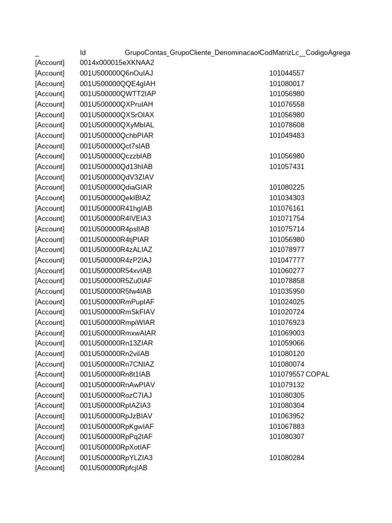 Untitled Spreadsheet | PDF