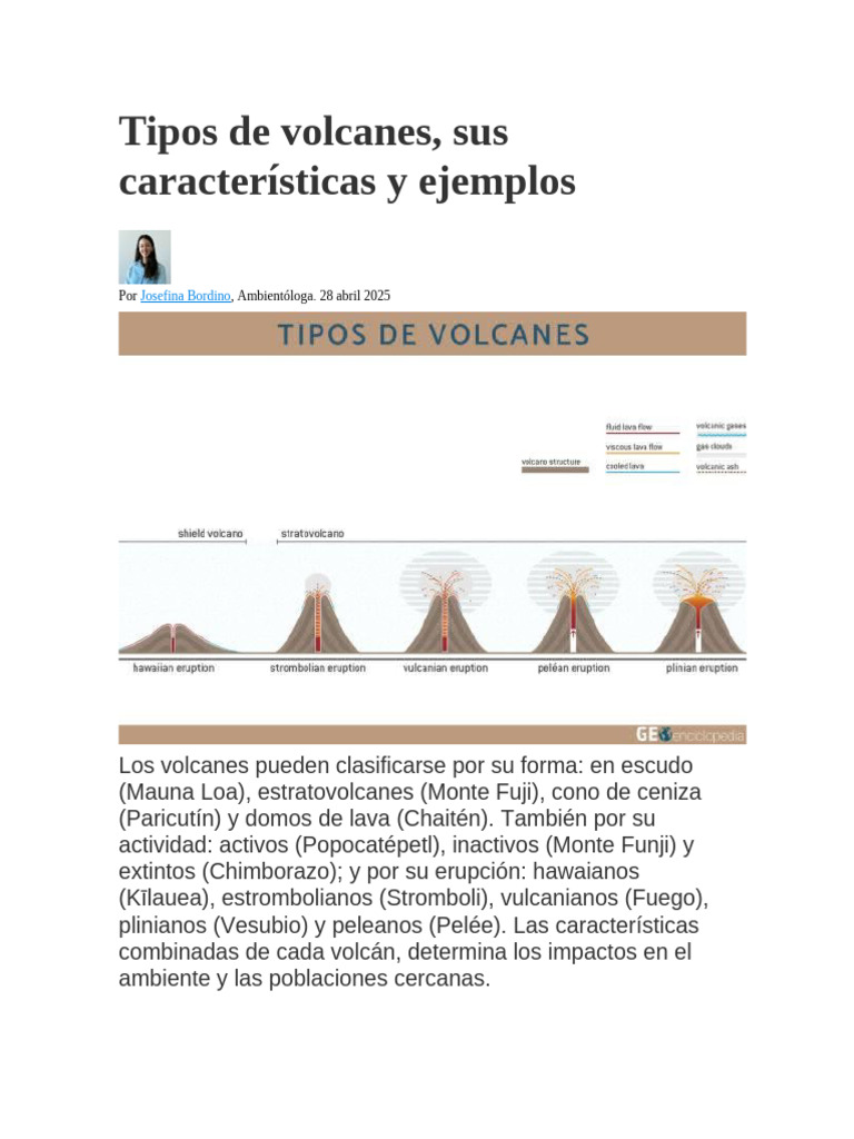 Tipos de volcanes y sus características | PDF | Volcán | Lava