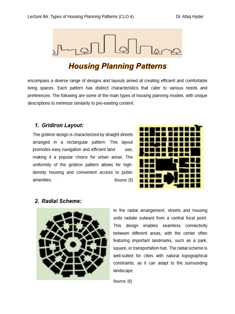 Lecture 9A-Types of Housing Planning Patterns | PDF | Mixed Use ...
