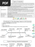 Grade12 Economic Geography Notes | PDF