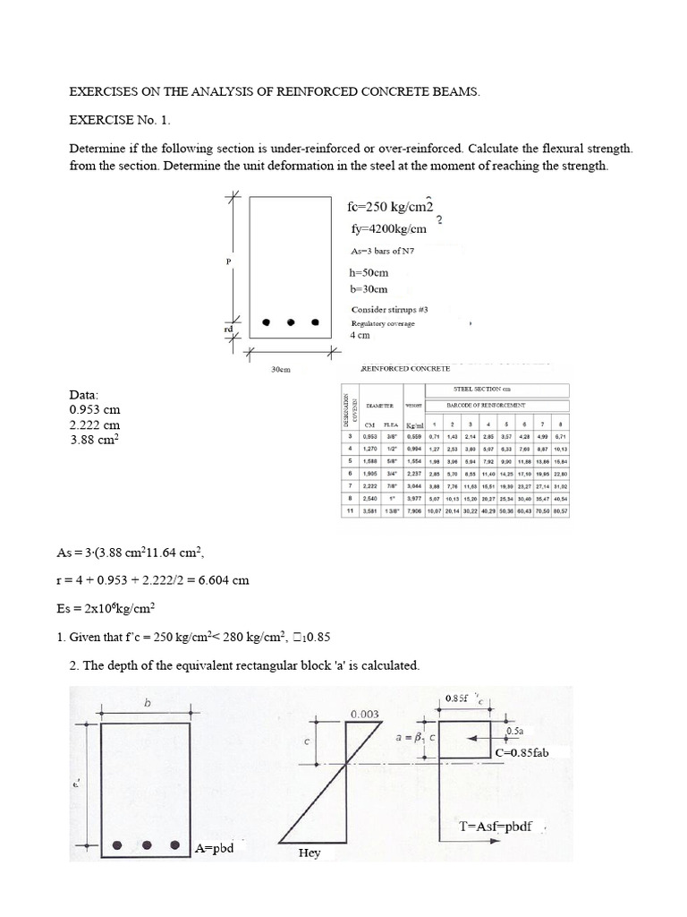 Examples of Beam Analysis and Design for Flexion SOLVED PROBLEMS BEAMS[1] | PDF | Beam ...