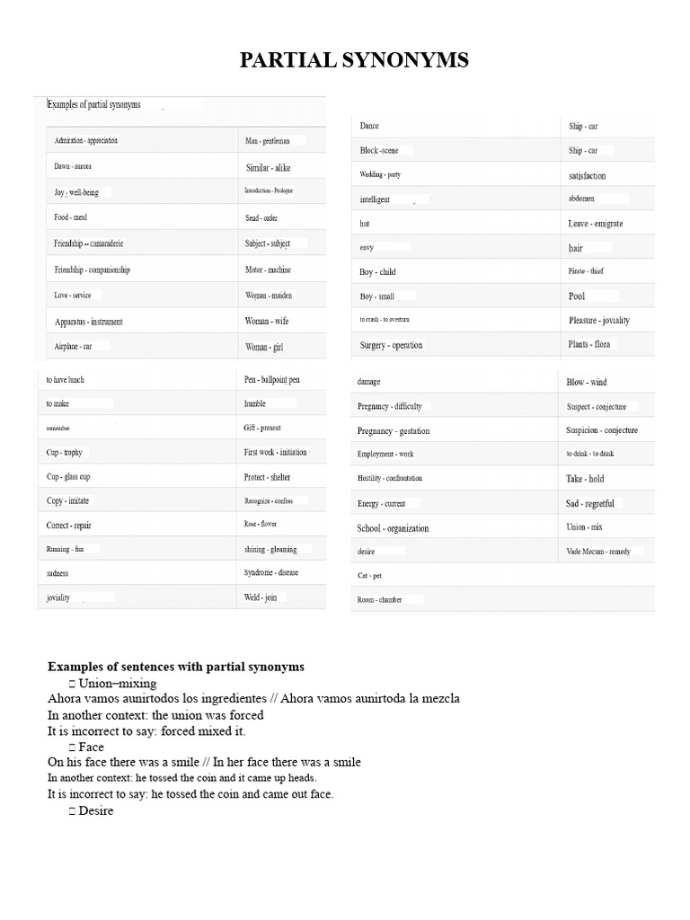 Total - Partial - Gradual Synonyms | PDF