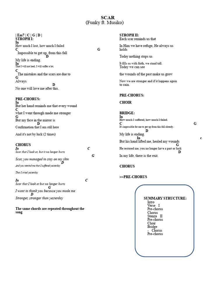SCAR (Lyrics, Chords, and Structure) | PDF | Song Structure | Popular Music
