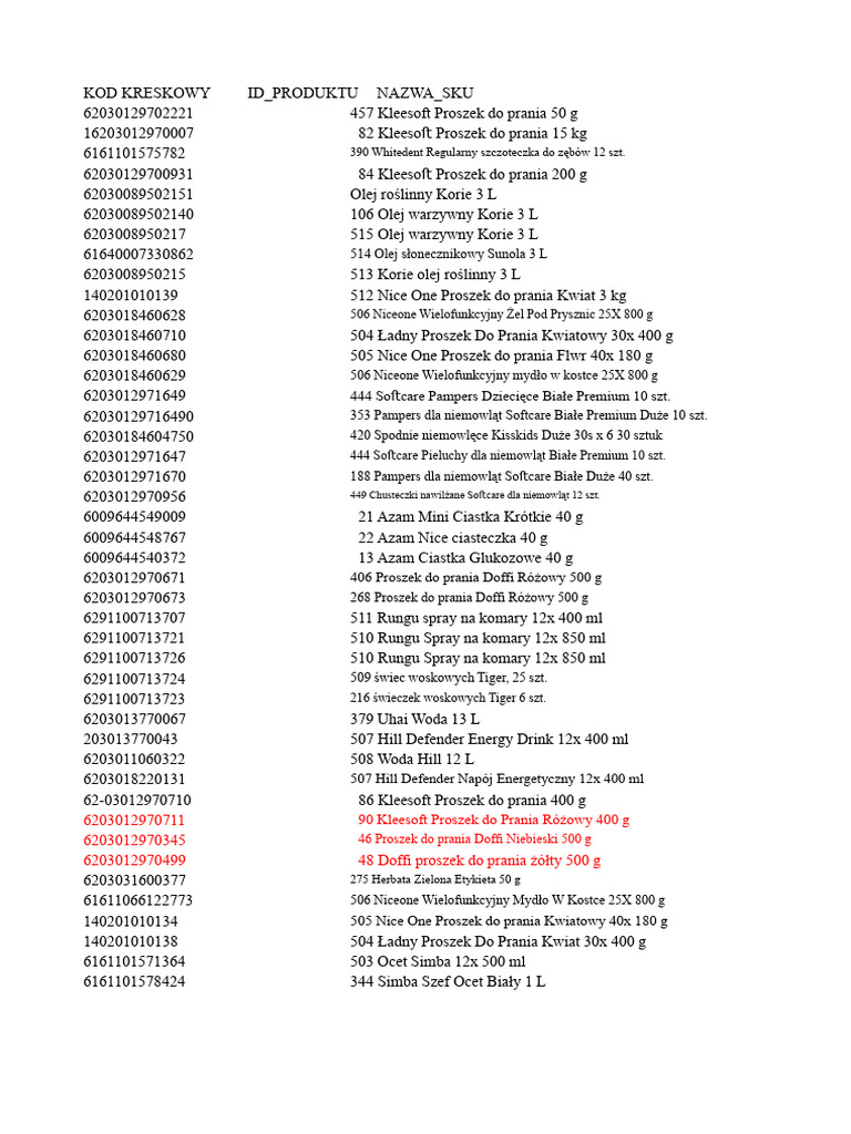 Produkty Kody Kreskowe 2024-04-05T10 38 12.851448Z | PDF
