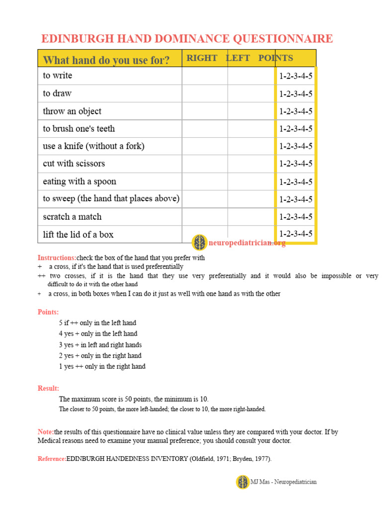 Edinburgh Hand Dominance Questionnaire PDF | PDF