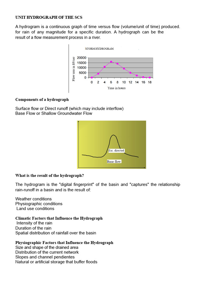 SCS Unit Hydrograph Analysis | PDF | Drainage Basin | Surface Runoff