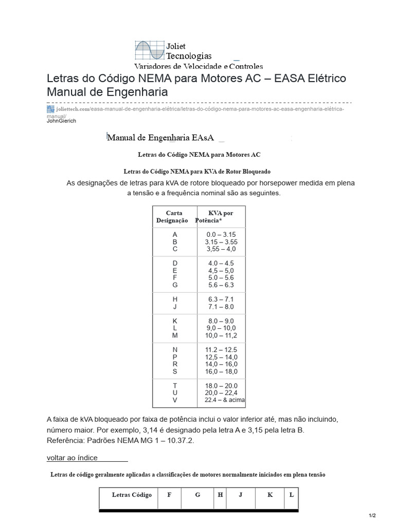 Letras Do Código NEMA para Motores AC - Manual de Engenharia Elétrica ...